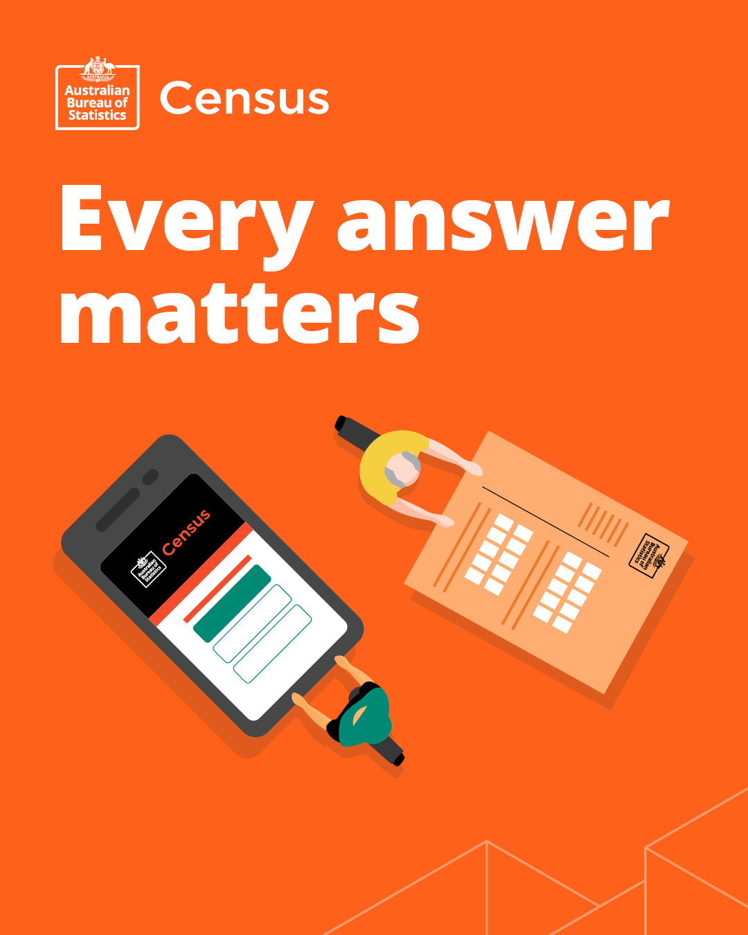 2026 Census | Ageing Australia